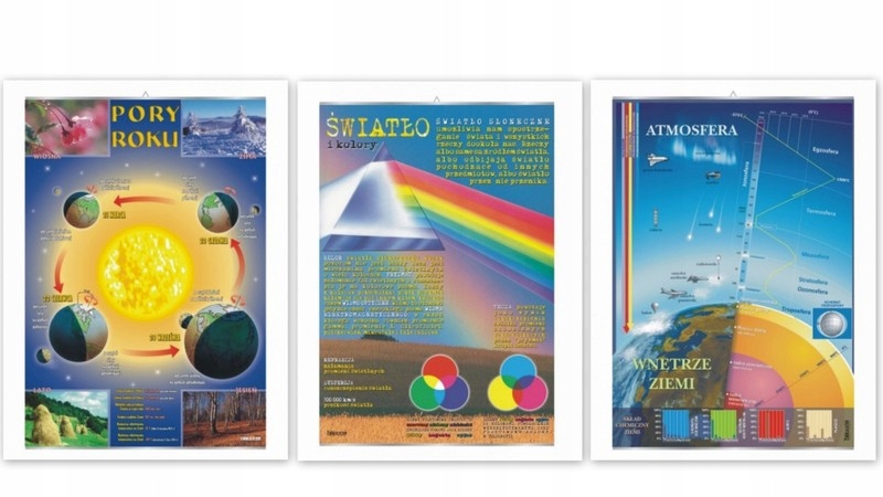Pory roku nauka o ziemi plansza plakat - porównaj ceny - Allegro.pl