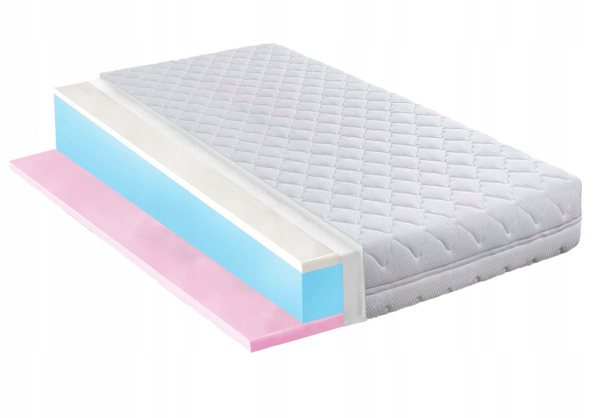 Materac H1 H2 Miękki materac 160x200 piankowy memory visco hr 26 ...