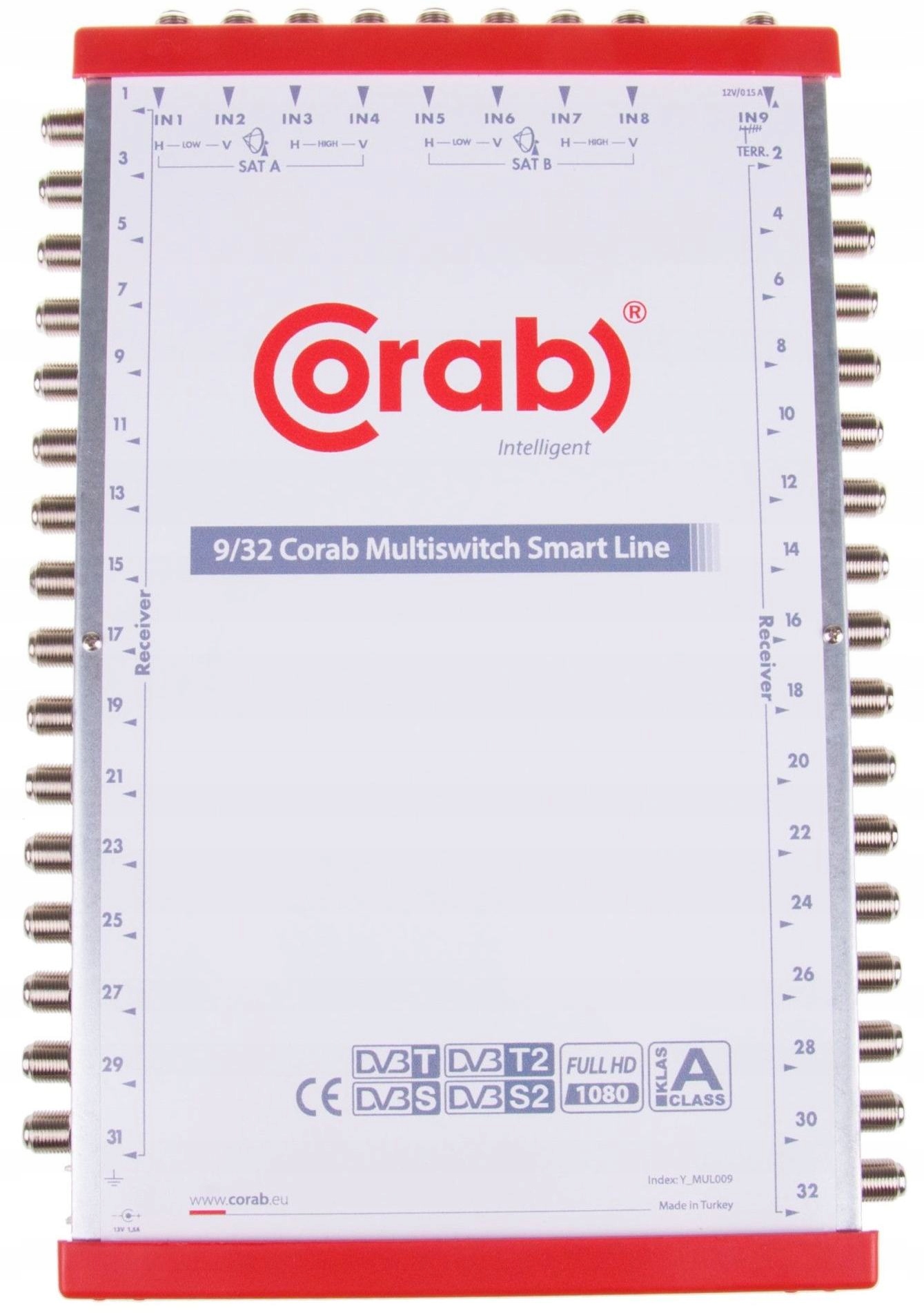 Multiswitch Smart Line 9/32 Corab AUDAX.NET.PL - Profesjonalne Systemy ...