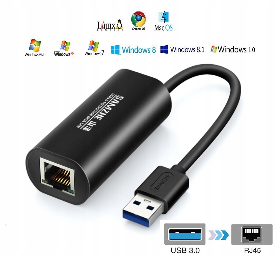 Adapter Kabel USB 3.0 do RJ45 karta sieci Lan - Sklep, Opinie, Cena w ...