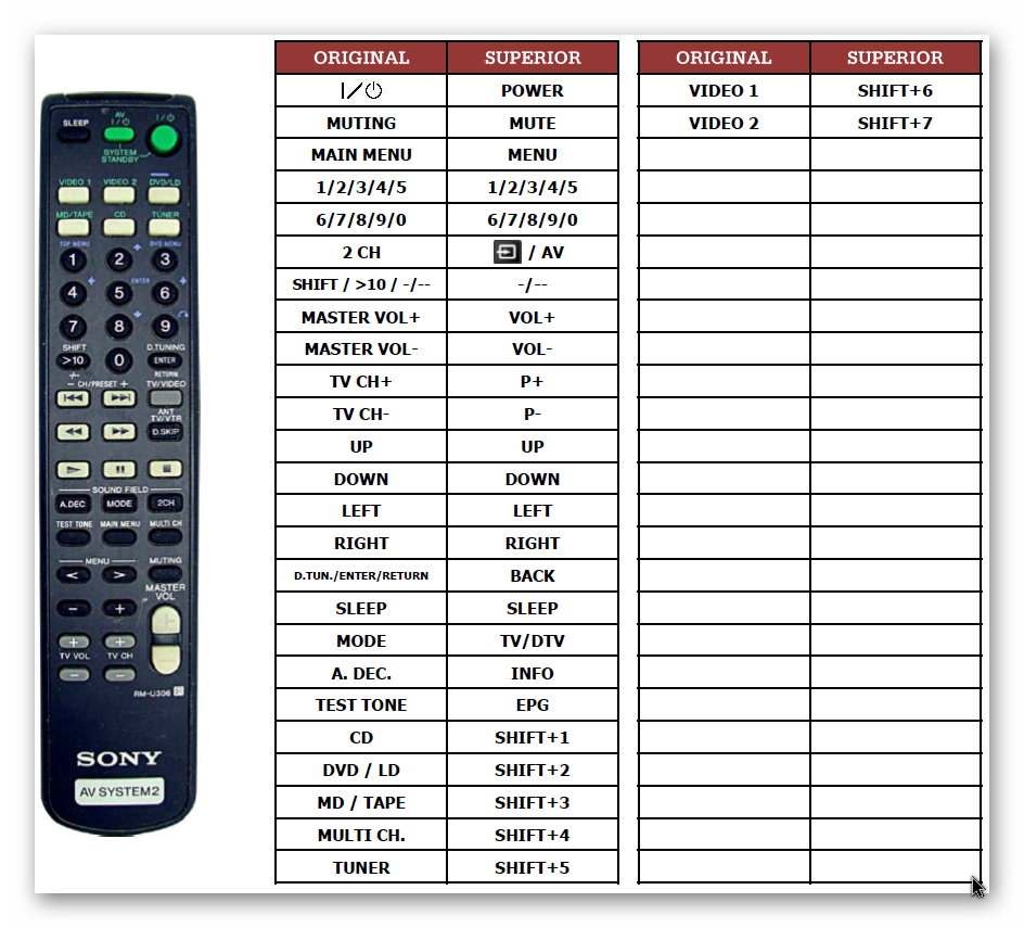 Pilot Superior 1in1 czarny - Sklep, Opinie, Cena w Allegro