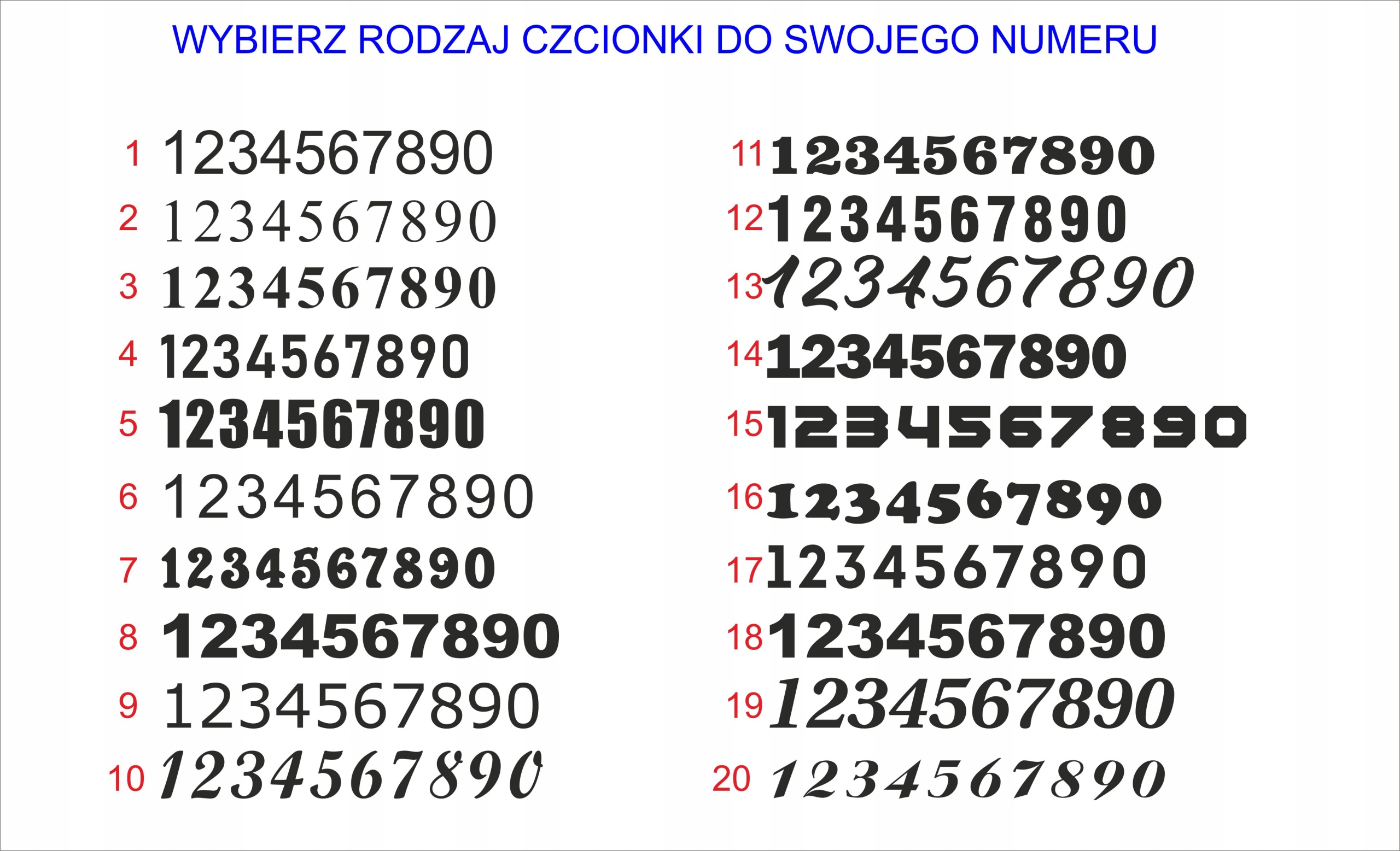 Číslo na dom - Tabuľka adries. Domovská doska