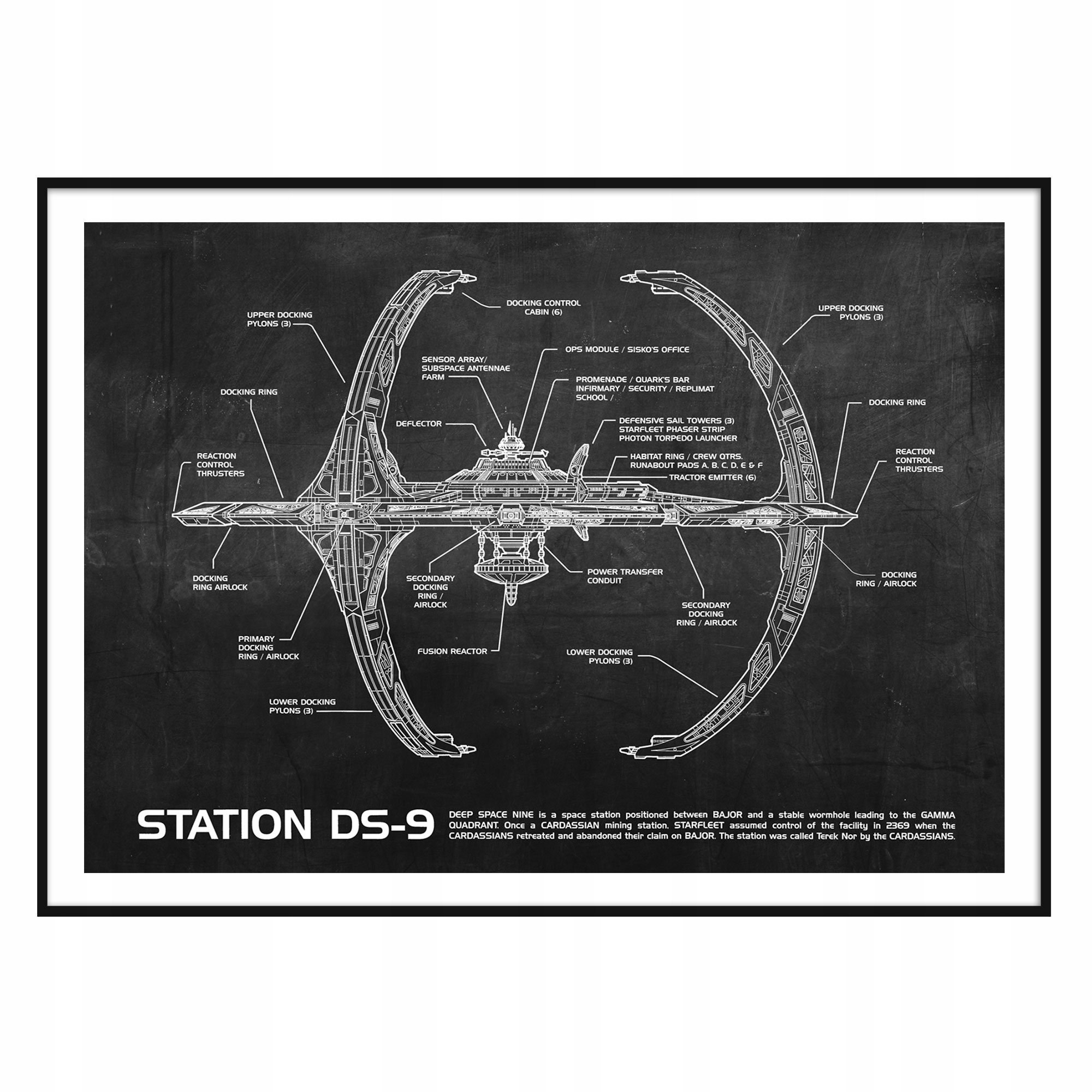 Plakat Star Trek Deep Space Nine DS9 Retro Schemat 9938828860 - Allegro.pl