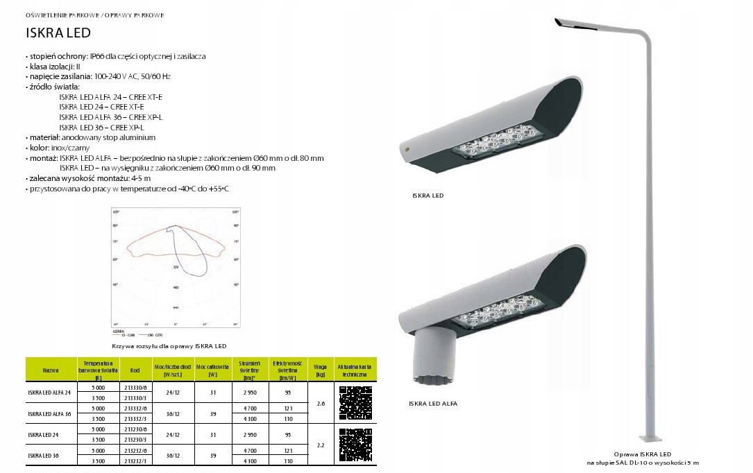 LAMPA ISKRA LED NA WYSIĘGNIKU wys 4 m kolor inox - 7829057436 ...