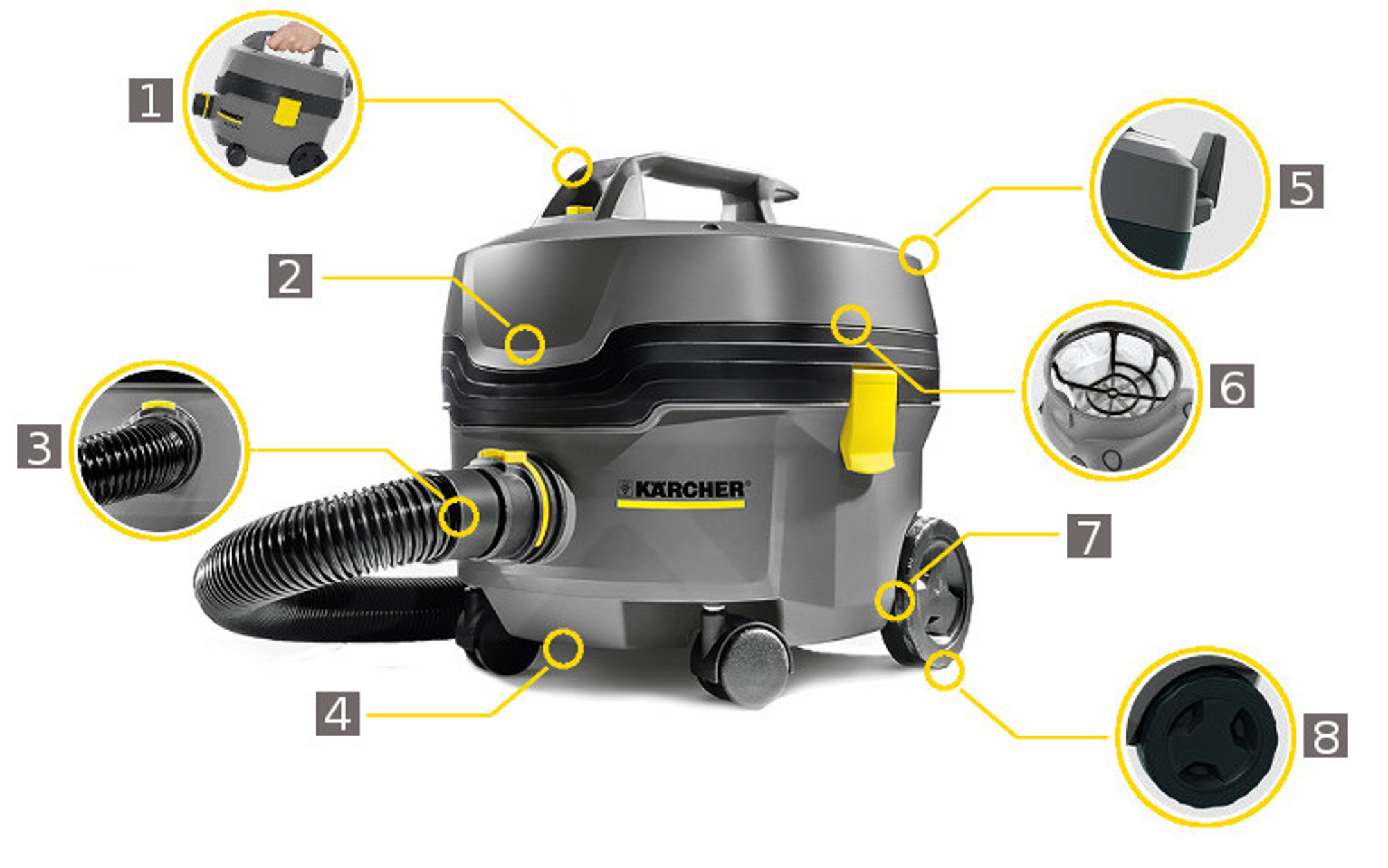 ODKURZACZ PRZEMYSŁOWY KARCHER T 7/1 CLASSIC GOLD - 7169390172 - oficjalne archiwum allegro