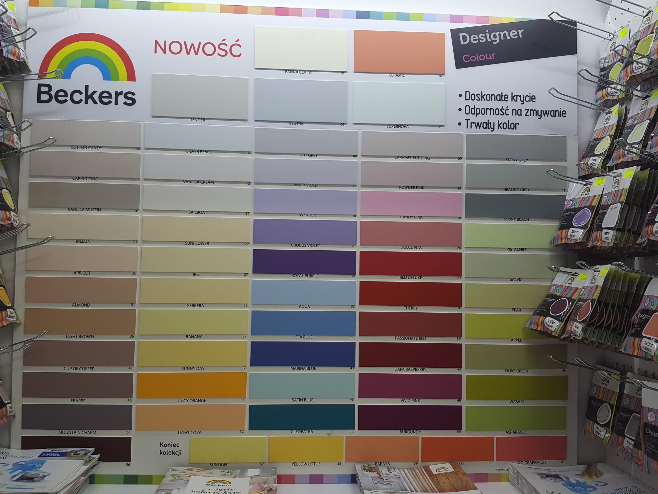 BECKERS DESIGNER COLOUR 5L SUNFLOWER - 7920352440 - oficjalne archiwum ...