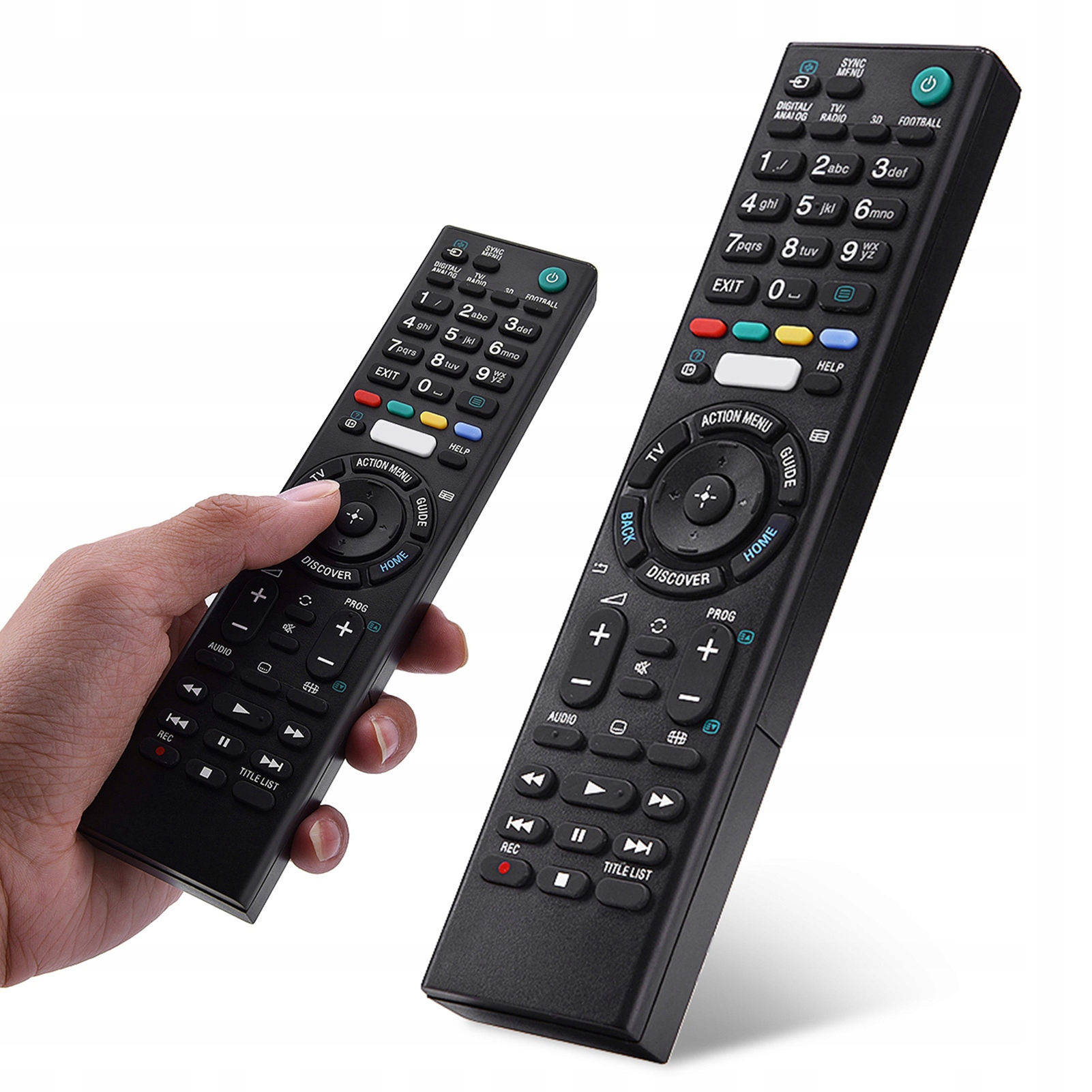 PILOT DO TELEWIZORA SONY BRAVIA RMT-TX100D NETFLIX - Sklep, Opinie, Cena w Allegro