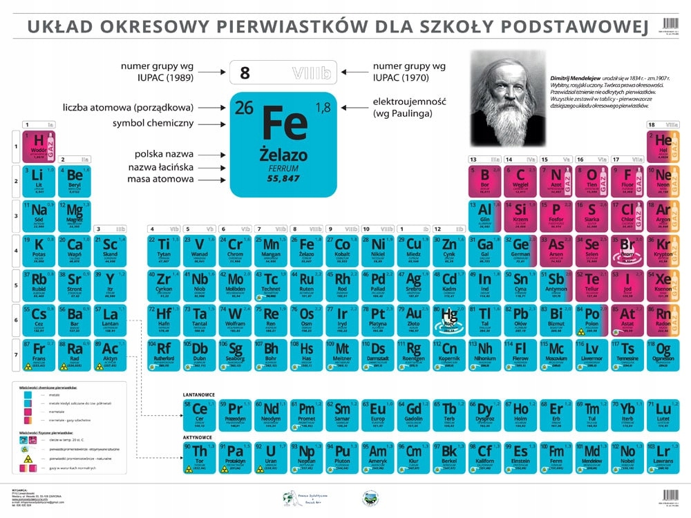 Periodická tabuľka prvkov pre sp doska a3 za 4,58 € - Allegro