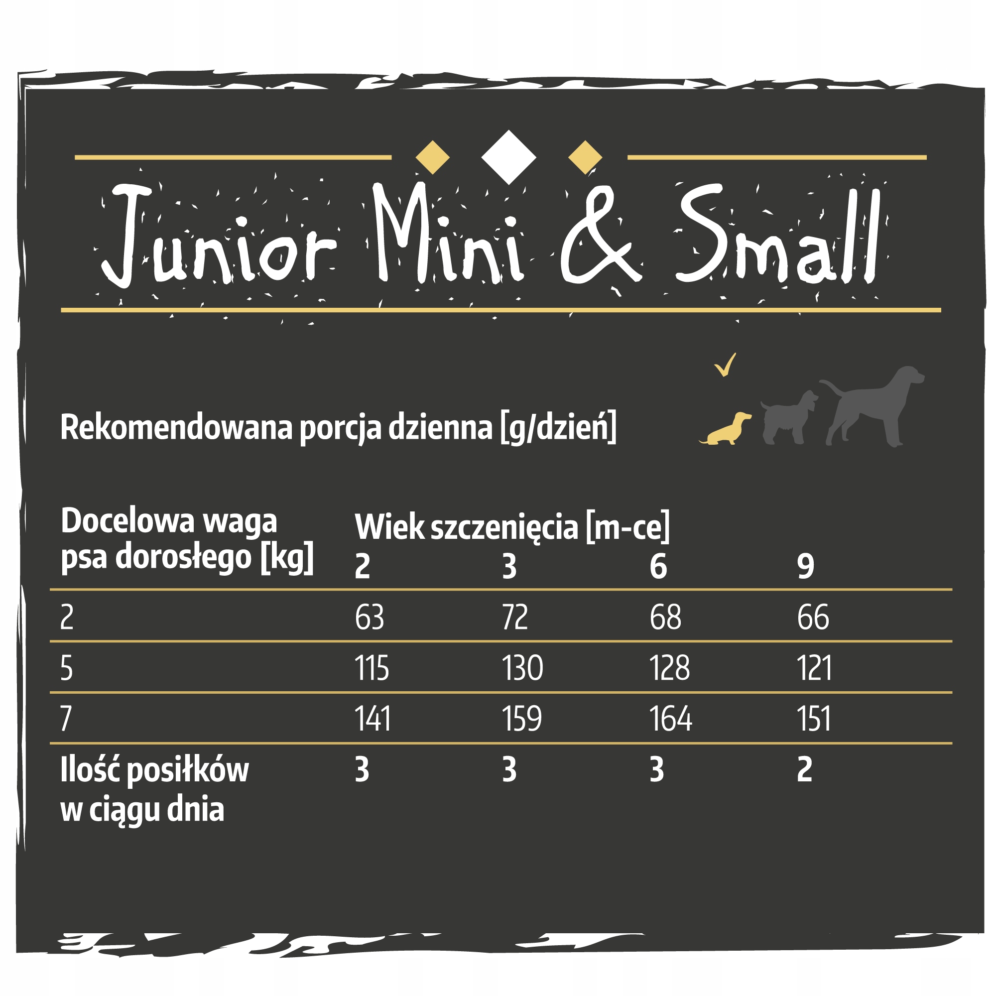 Karma sucha dla psa mini i mała rasa JUNIOR BIOFEED WOŁOWINA 2 kg ...