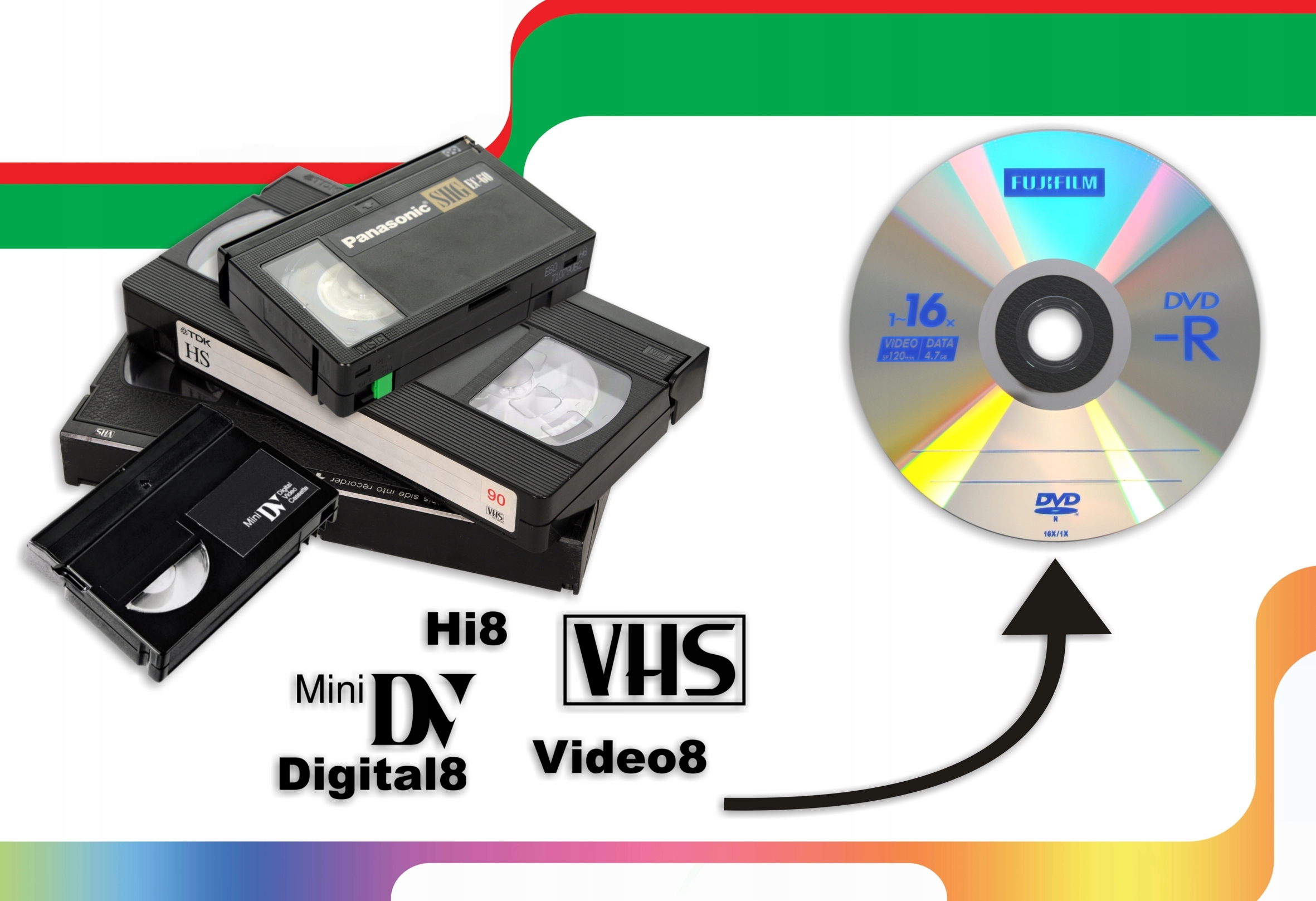 Przegrywanie Kaset Video8, Hi8, MiniDV, VHS-C do dowolnego formatu ...