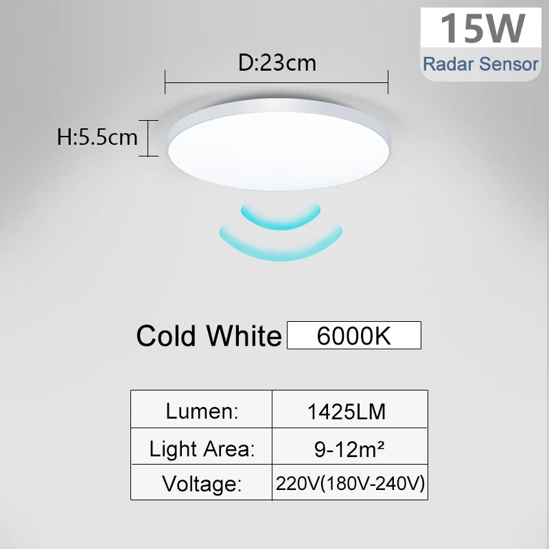 Led Ceiling Light Sensor - Niska cena na Allegro.pl