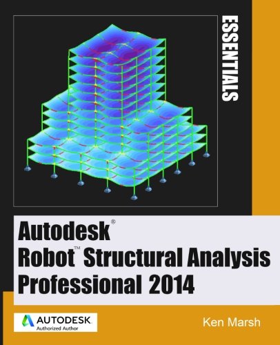 Autodesk Structural Niska Cena Na Allegro Pl