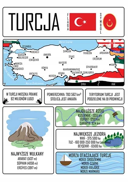 Plakat do pokoju dziecięcego TURCJA 30x40 do ramki • Cena, Opinie ...