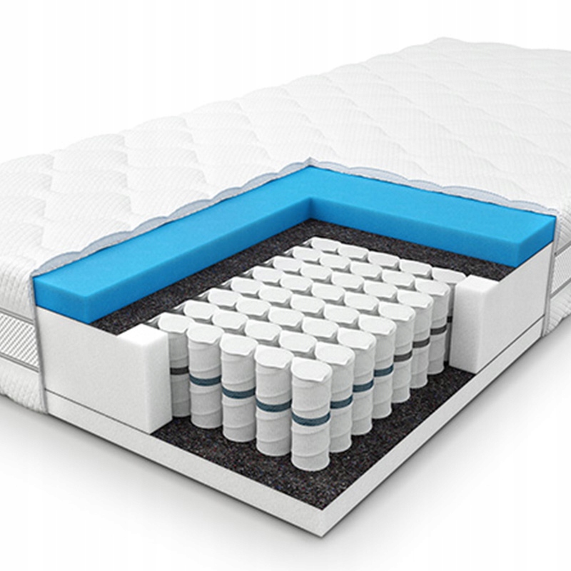 Materac sprężynowy kieszeniowy Pan Materac 140 x 200 x 21cm H3, H4 ...