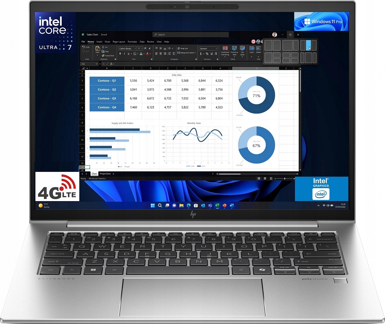 Laptop HP EliteBook 840 G11 14" FHD+ Ultra 7 155U 64GB SSD512GB 4G W11 ...