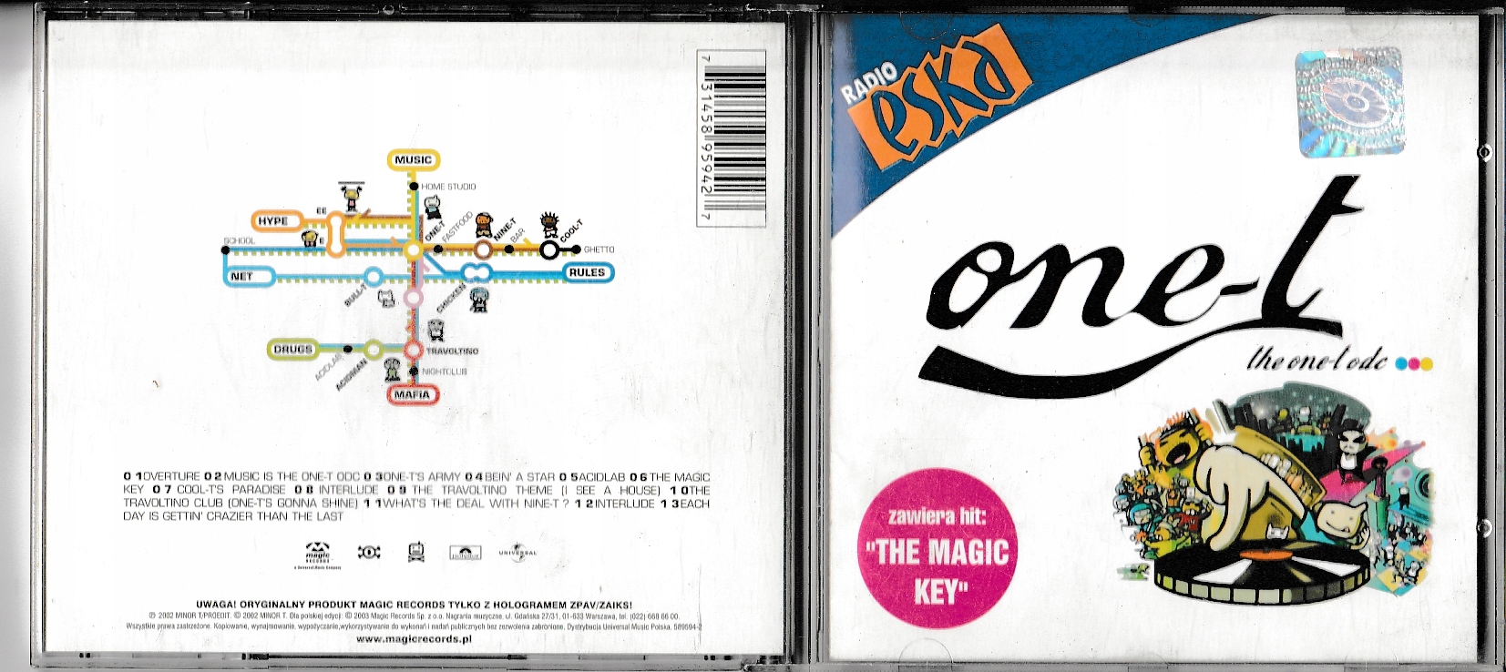 Onet - - Niska cena na Allegro.pl