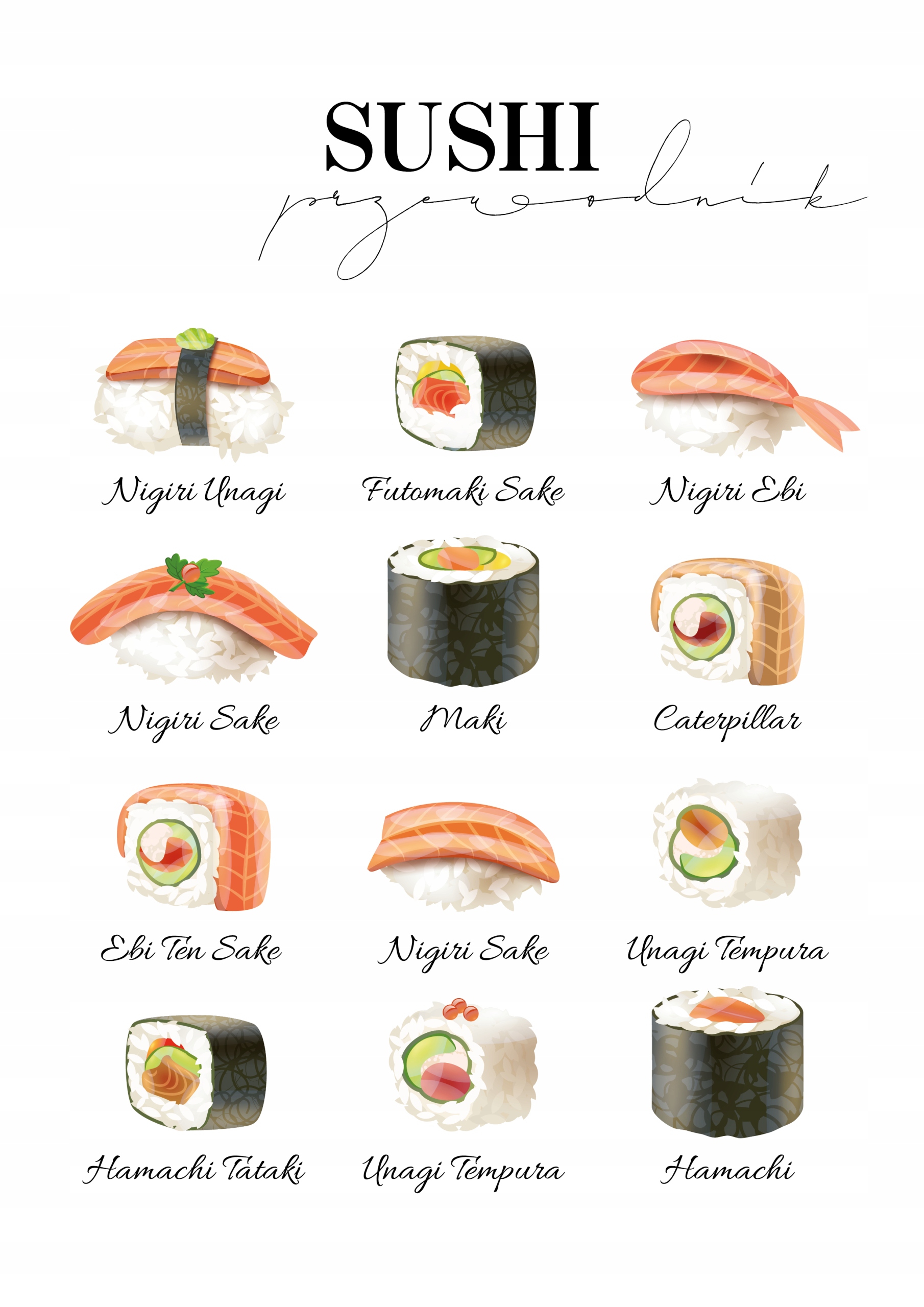 Plakat Rodzaje Sushi bez ramy 50 x 70 cm • Cena, Opinie • Plakaty ...
