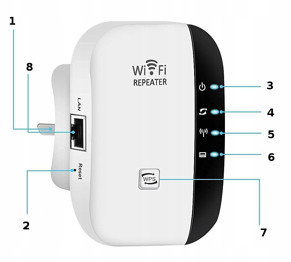 Wzmacniacz sygnału WI-FI mocny REPEATER 300MB/S OKzakupy