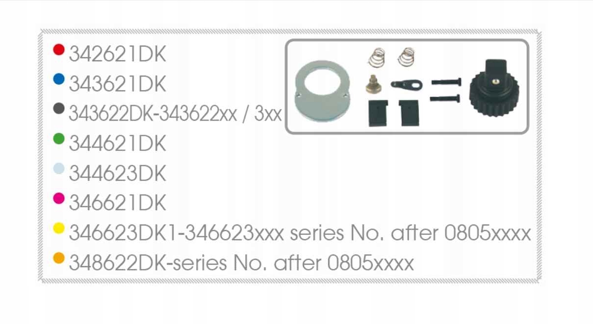 34462-3DK - ZESTAW NAPRAWCZY DO KLUCZA DYNAMOMETRYCZNEGO 1/2" 34462-3D ...