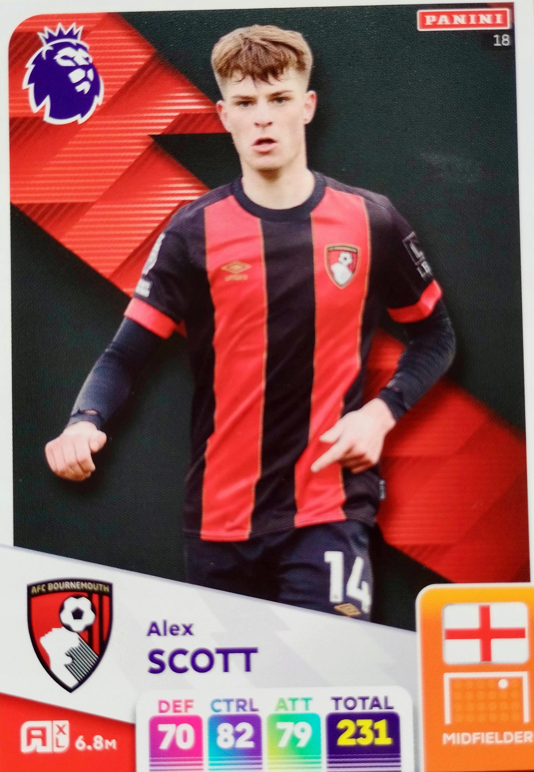 PREMIER LEAGUE 2025 18. ALEX SCOTT BOURNEMOUTH, • Ár, Vélemények - Allegro