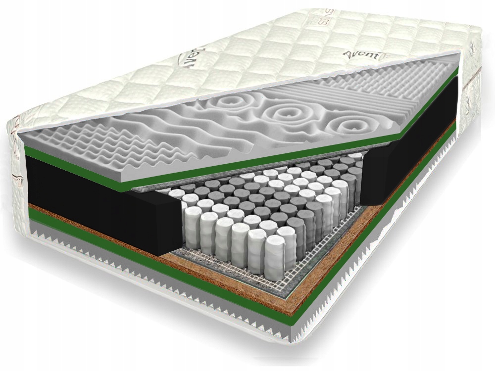 Materac sprężynowy kieszeniowy Homeli 140 x 200 x 25cm H3, H4 • Cena ...