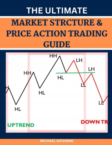 MARKET STRUCTURE AND PRICE ACTION TRADING: THE ULTIMATE MARKET ...