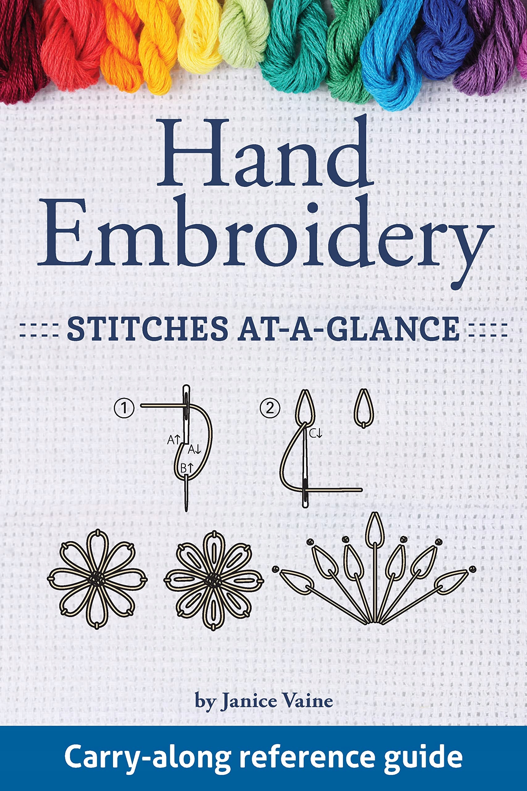 Hand Embroidery Stitches At-A-Glance: Carry-Along Reference Guide Janice (15219979479) | Książka ...
