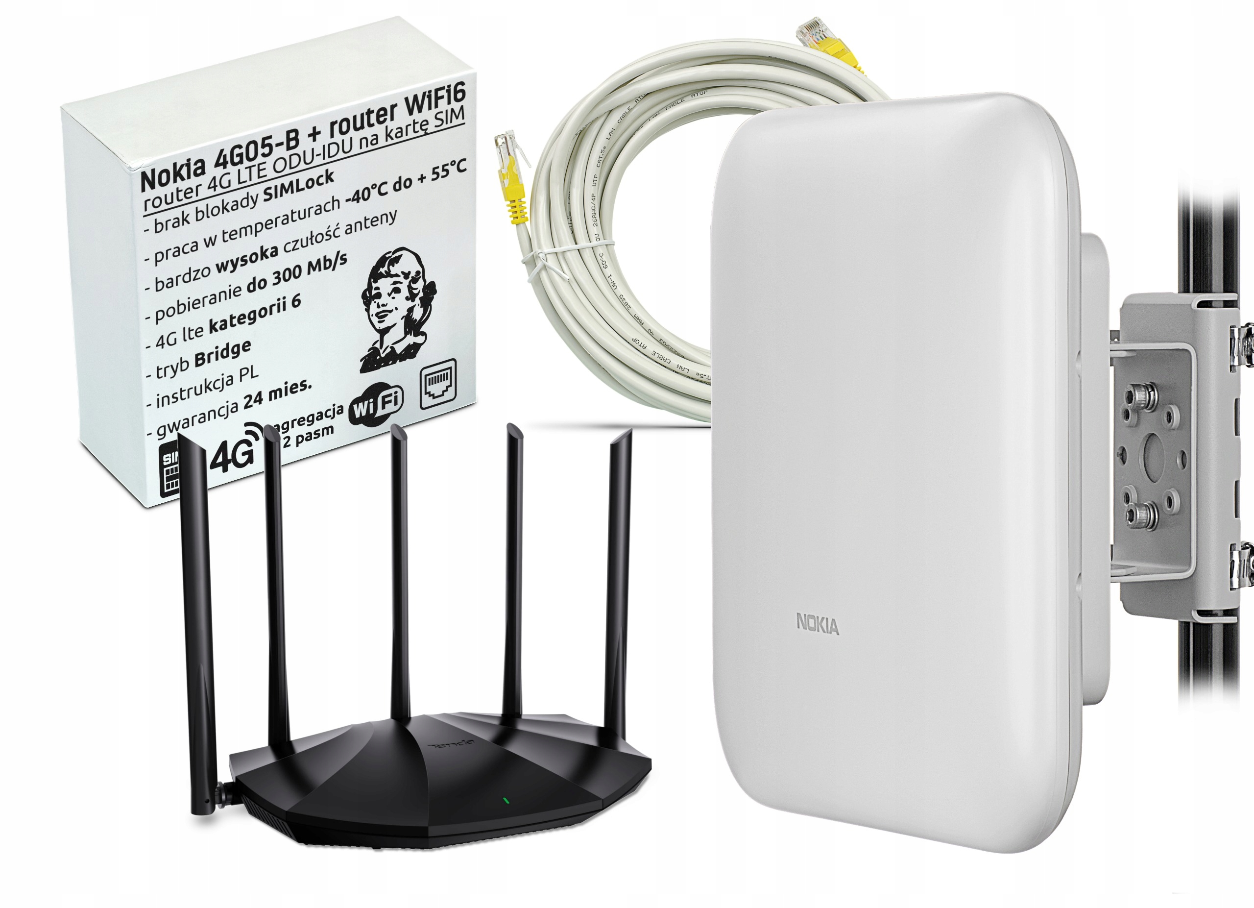 Router zewnętrzny Nokia 4G LTE do 300Mb/s z anteną ODU-IDU WiFi bez ...