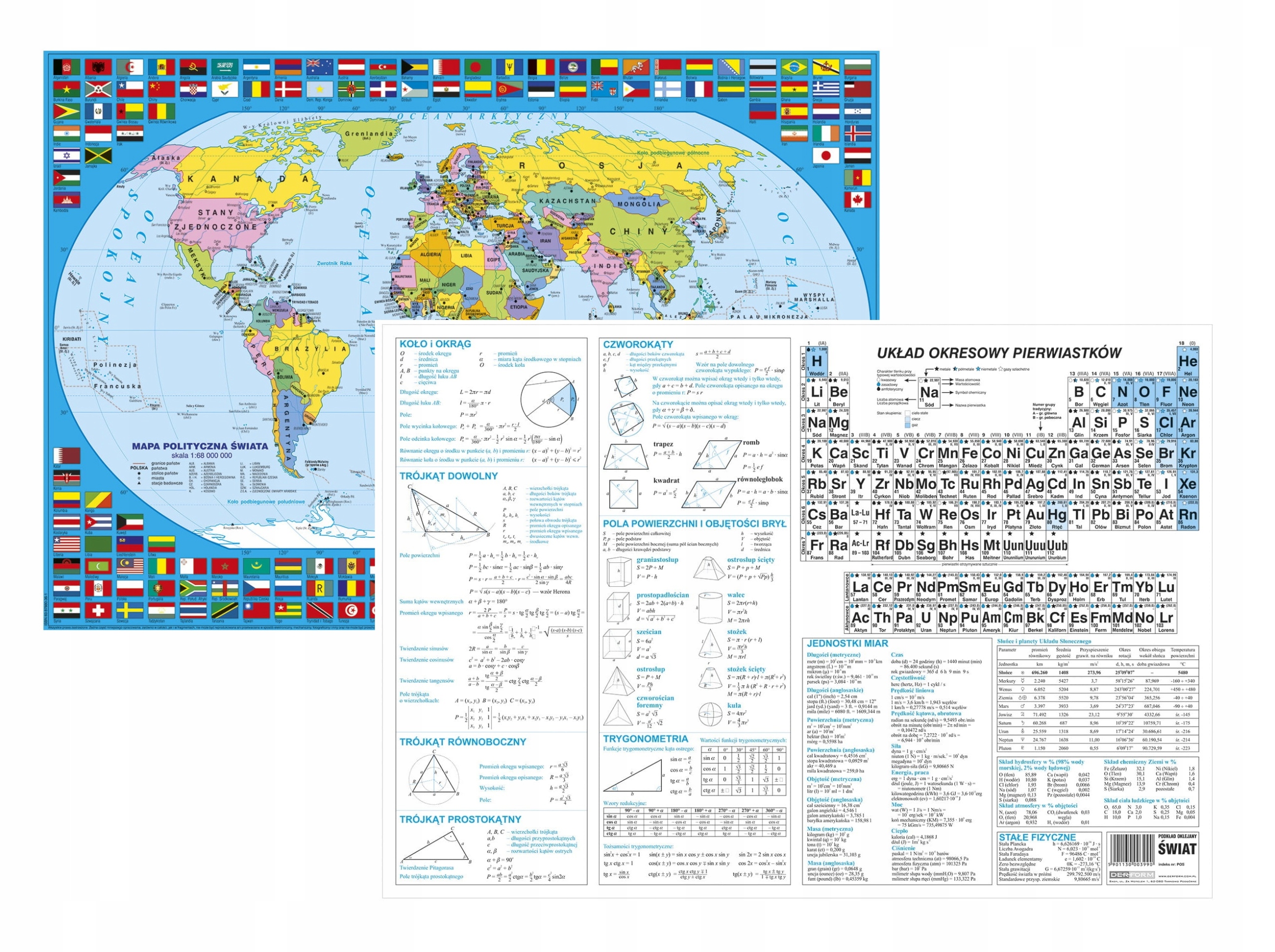 PODKŁAD NA BIURKO ŚWIAT ADMINISTR. TABLICE MAT FIZ 13882630953 - Allegro.pl