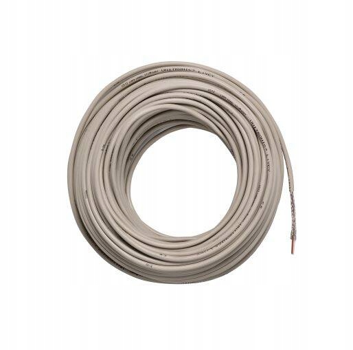 Kabel Modbus - Niska cena na Allegro