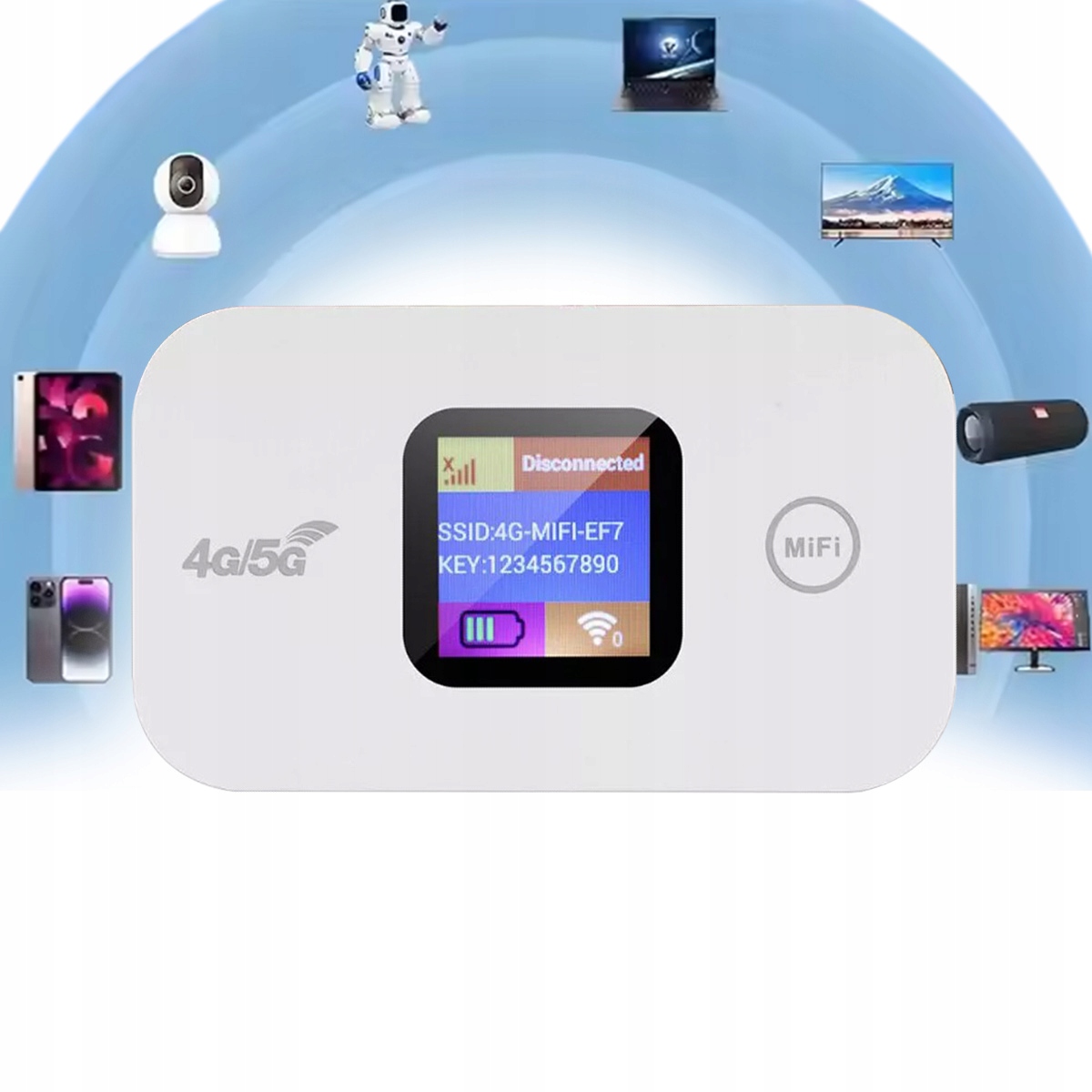 PRZENOŚNY MOBILNY MODEM RUTER NA KARTE SIM 4G LTE WIFI 150MBPS - Sklep ...