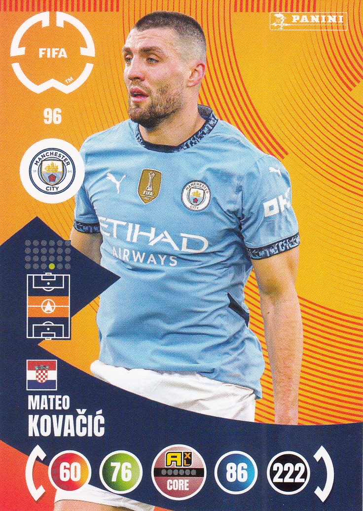 Sběratelská karta FIFA Club World Cup 2025 Team Mate Mateo Kovacic 96 za 16.00CZK - Allegro