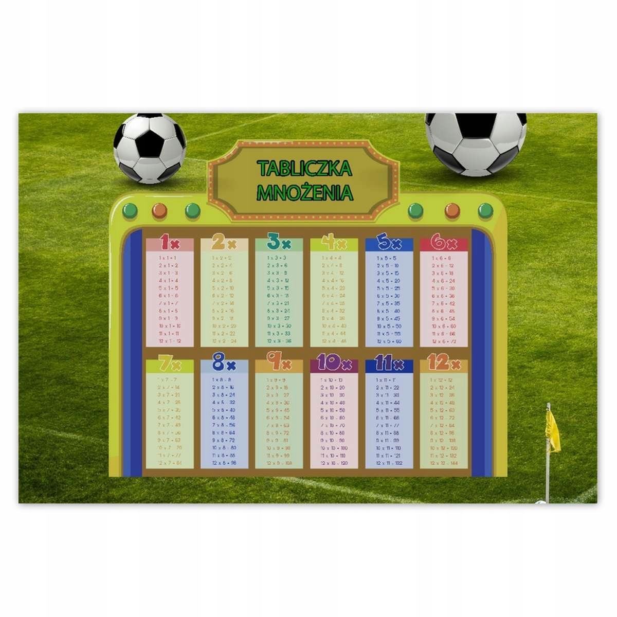 Naklejki 200x135 Tabliczka mnożenia • Cena, Opinie - Allegro