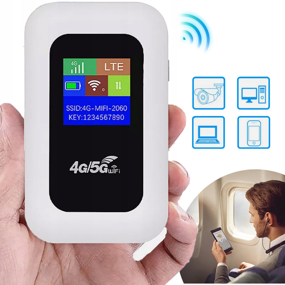 Bezprzewodowy WiFi router Bezdrátové routery 802.11n (Wi-Fi 4) - Allegro