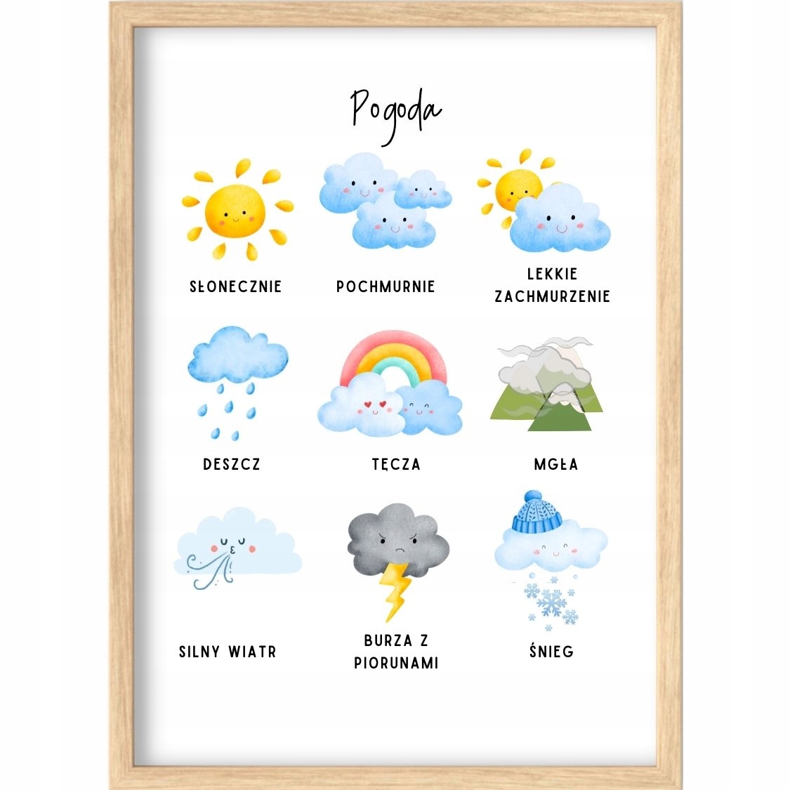 Symbole Pogody - Niska cena na Allegro.pl