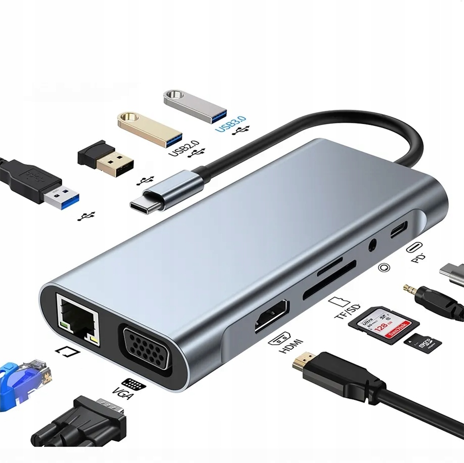 HUB STACJA DOKUJĄCA USB C ADAPTER HDMI GIGABIT ETHERNET RJ45 11W1 - Sklep, Opinie, Cena w Allegro