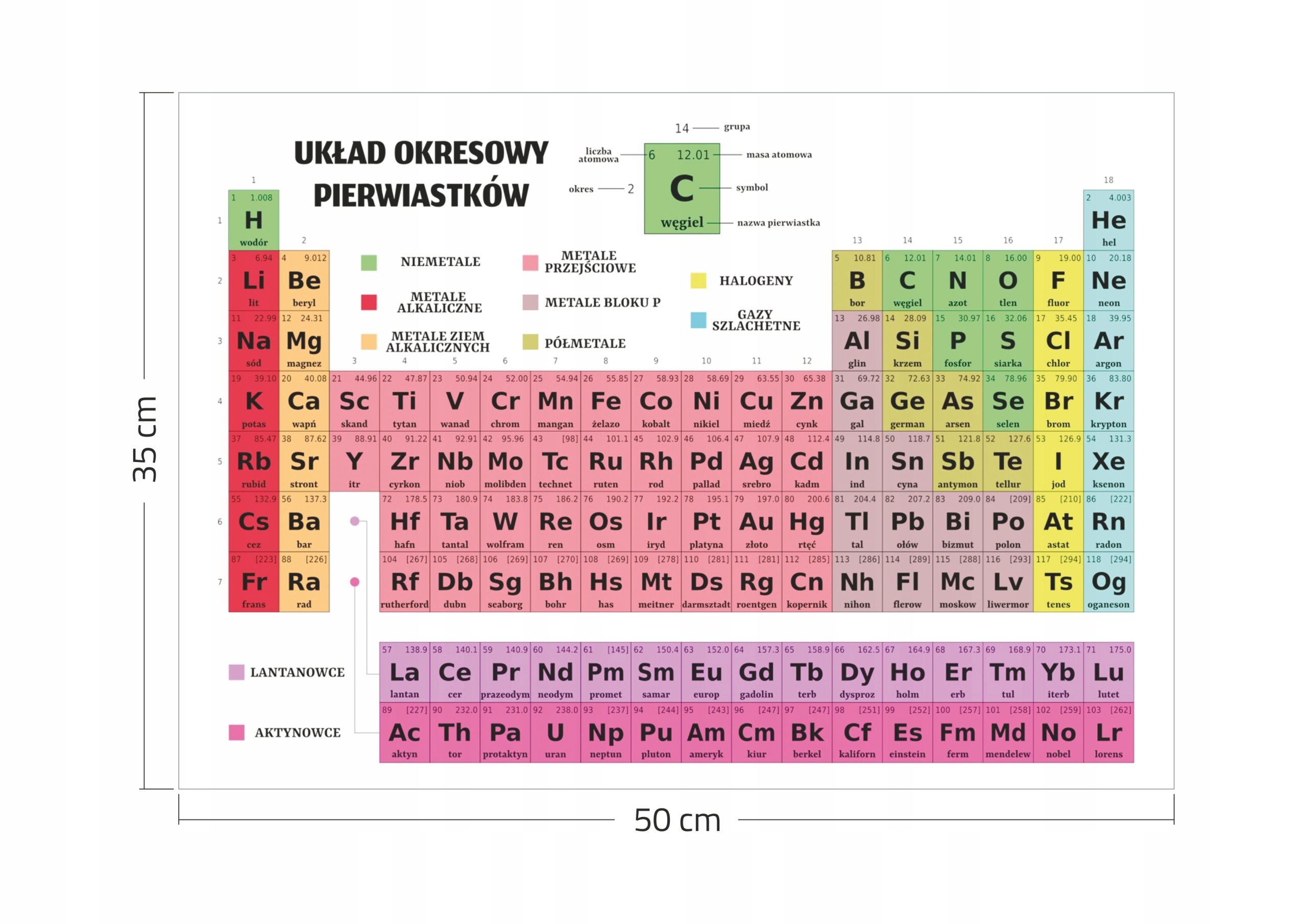 UKŁAD OKRESOWY PIERWIASTKÓW 35x50cm PLANSZA DUŻA • Cena, Opinie ...
