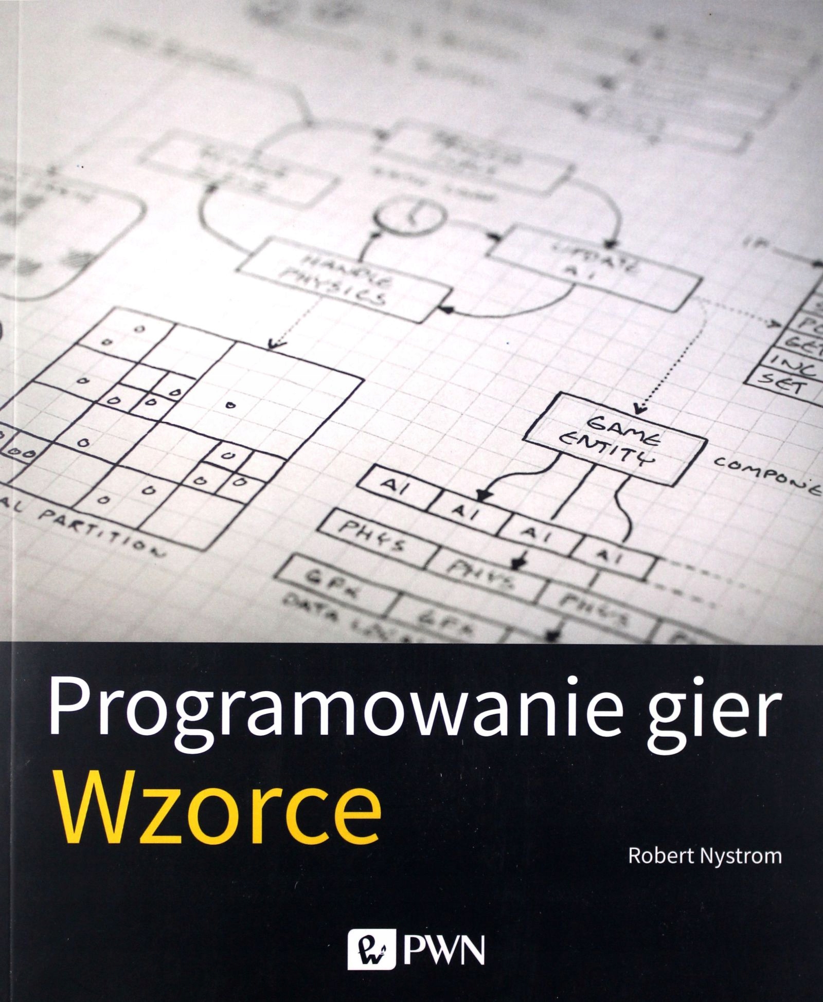PROGRAMOWANIE GIER WZORCE - Robert Nystrom [KSIĄŻKA] (14823162171 ...