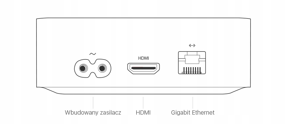 Apple tv a1842 store
