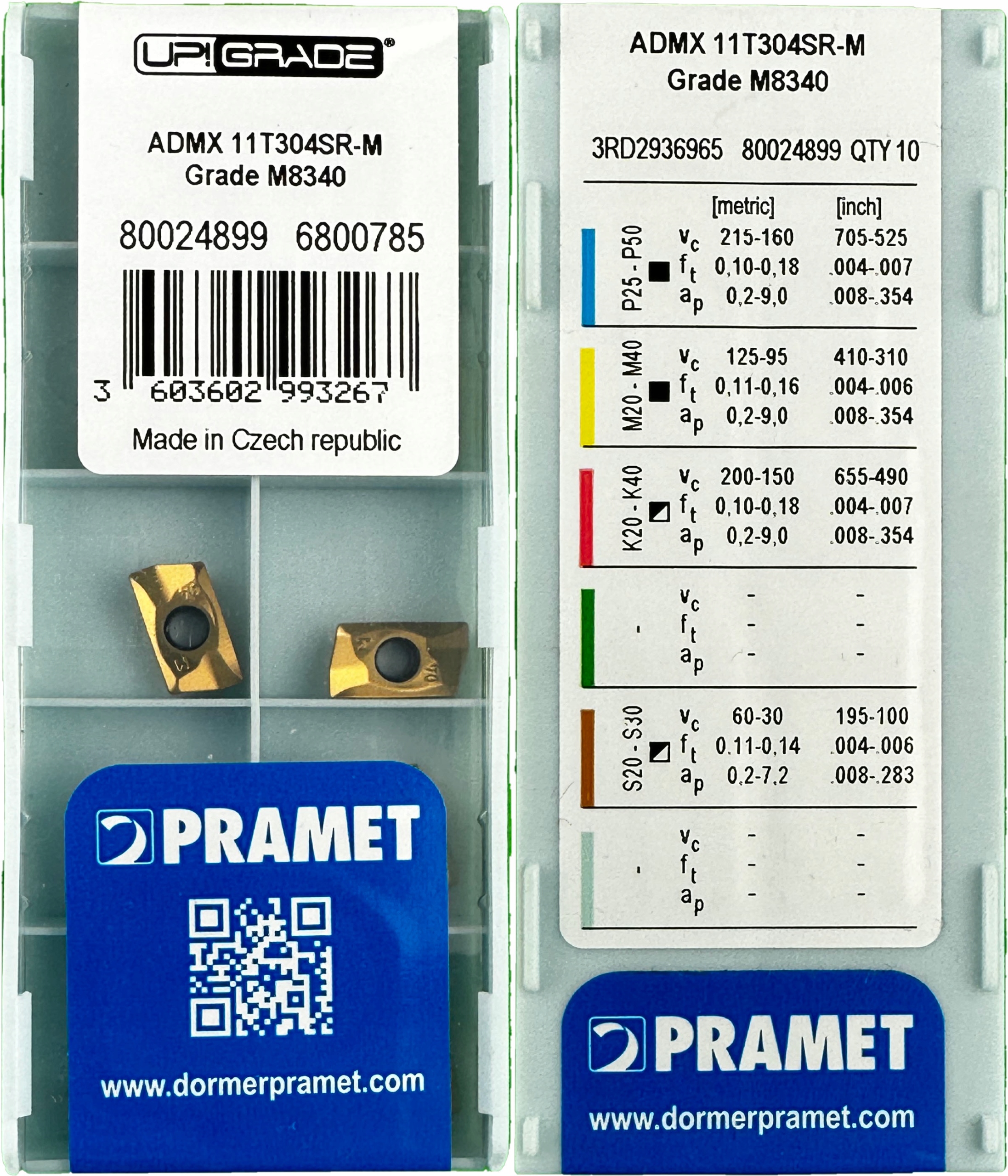 Admx Pramet - Niska cena na Allegro.pl