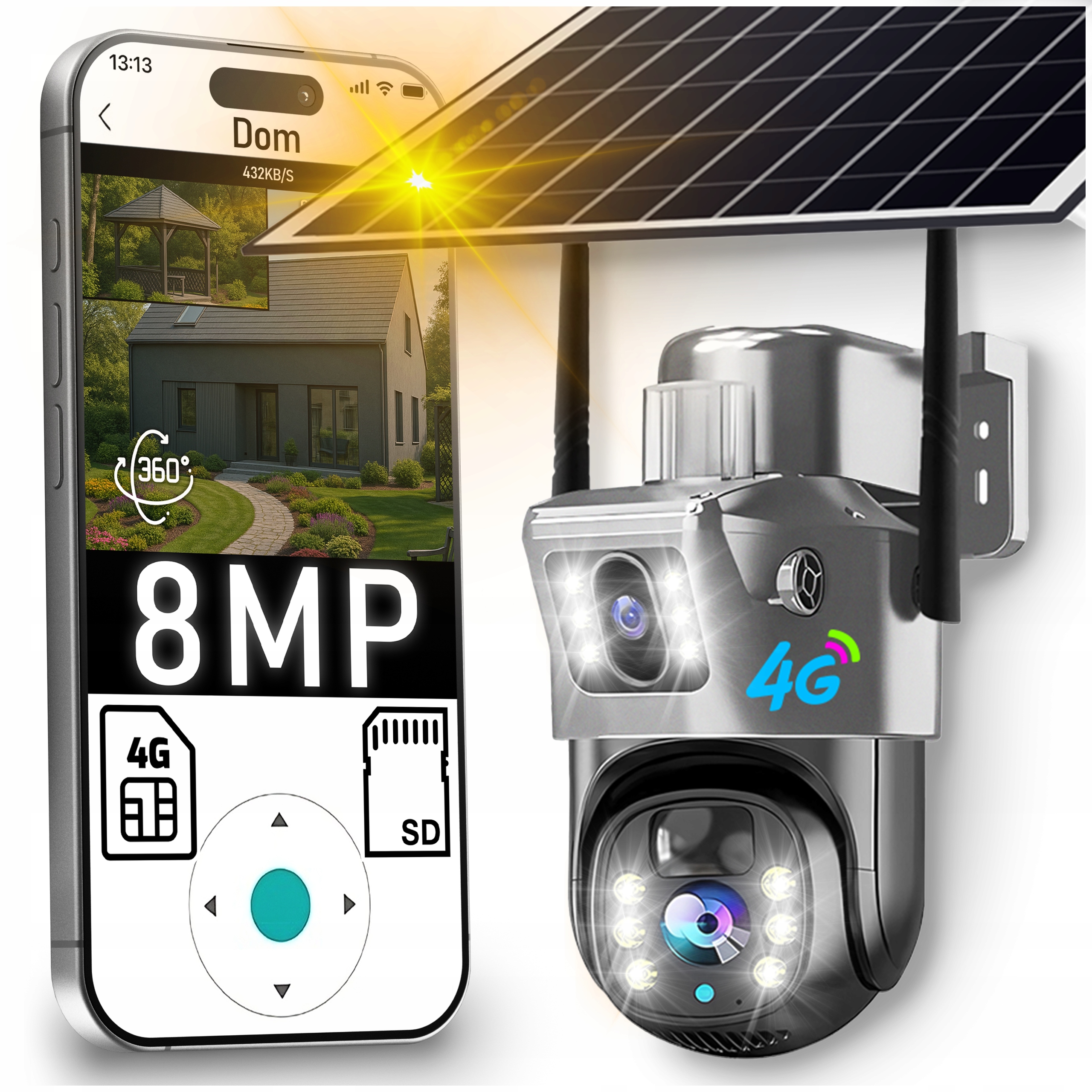 KAMERA SOLARNA ZEWNĘTRZNA DWA OBIEKTYWY 8MPx NA KARTE SIM 4G ...