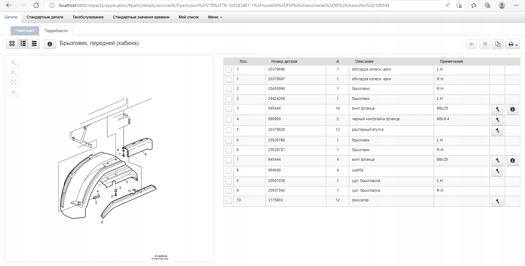 Volvo Impact 2022 za 665.00PLN z Gdańsk - Allegro - (15693426954)