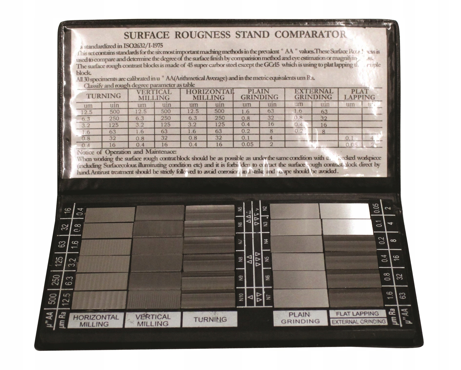 PŁYTKI WZORCOWE DO KONTROLI CHROPOWATOŚCI - ZESTAW • Cena, Opinie - Allegro