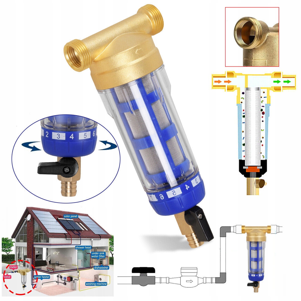 FILTR OSADNIKOWY 3/4 "DO WODY KOMPLETNY SAMOCZYSZCZĄCY (REY) • Cena ...