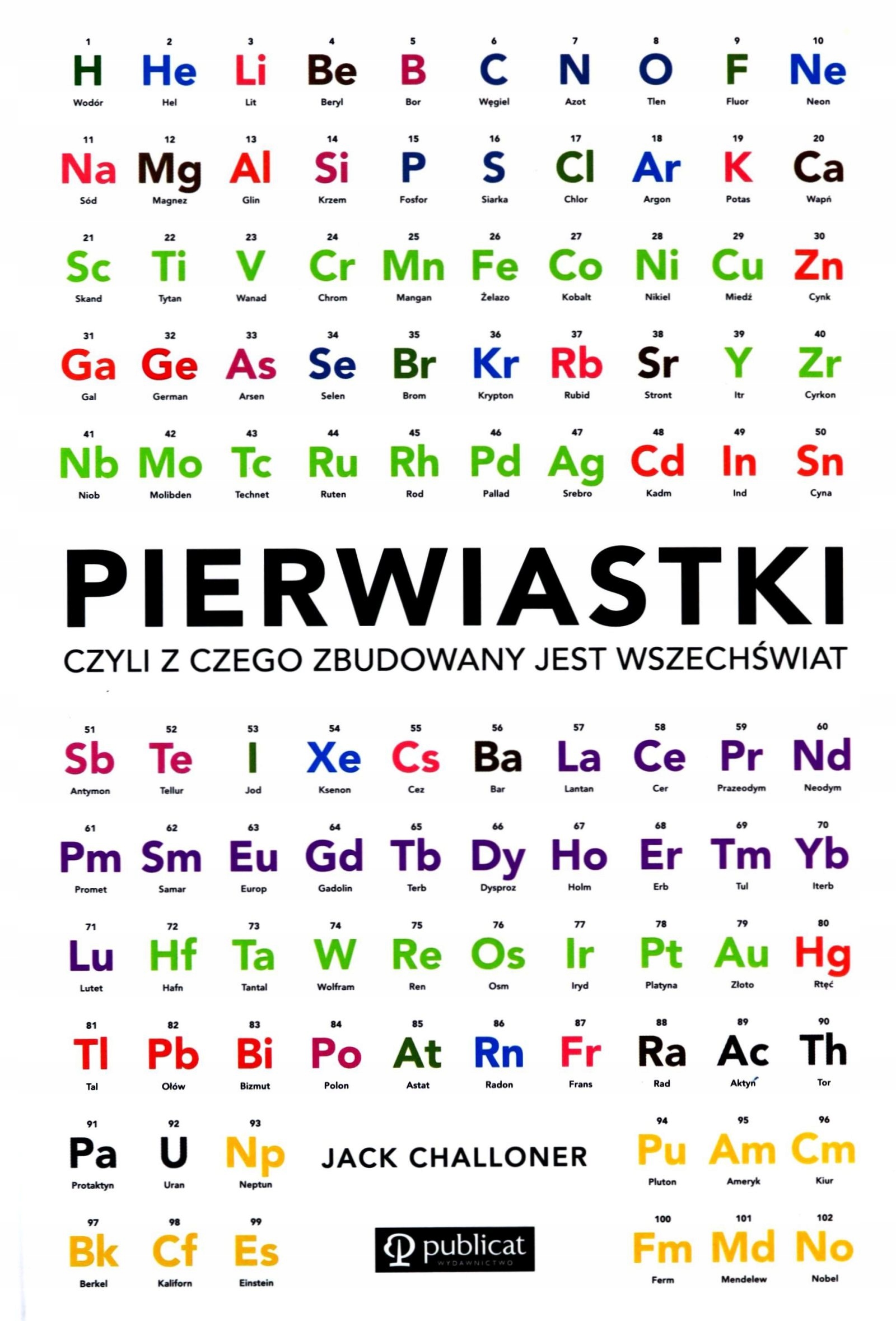 Pierwiastki czyli z czego zbudowany jest wszechświat Jack Challoner Książki dla dzieci ...