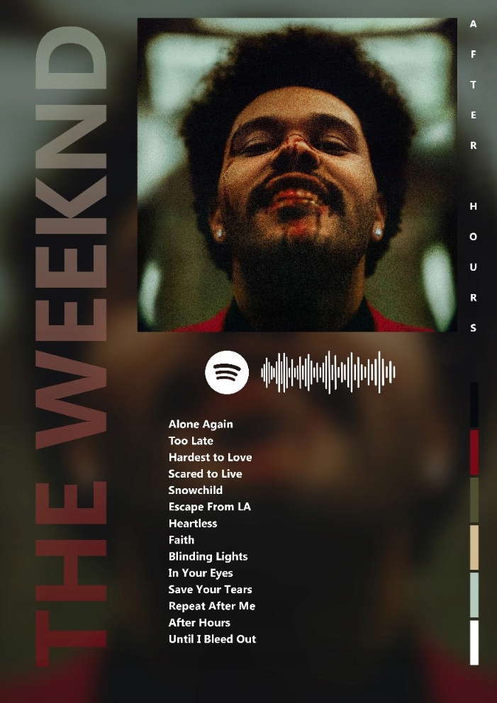 Poszter 59,4x42 A2 The Weeknd After Hours album borítója, rapper, lemez ...