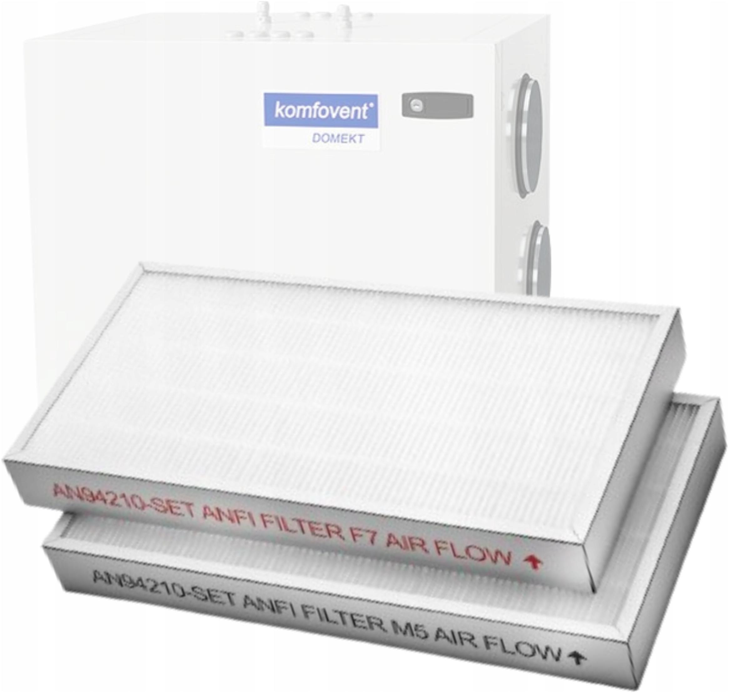 FILTRY M5/F7 pro Komfovent Domekt R 400 H C6M SET - Allegro