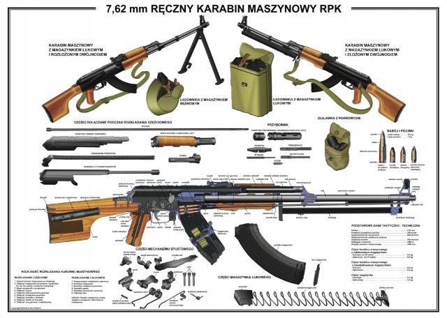 Plansza-Plakat Karabin Maszynowy RPK kal.7,62mm Nabój Zbijak Magazynek ...