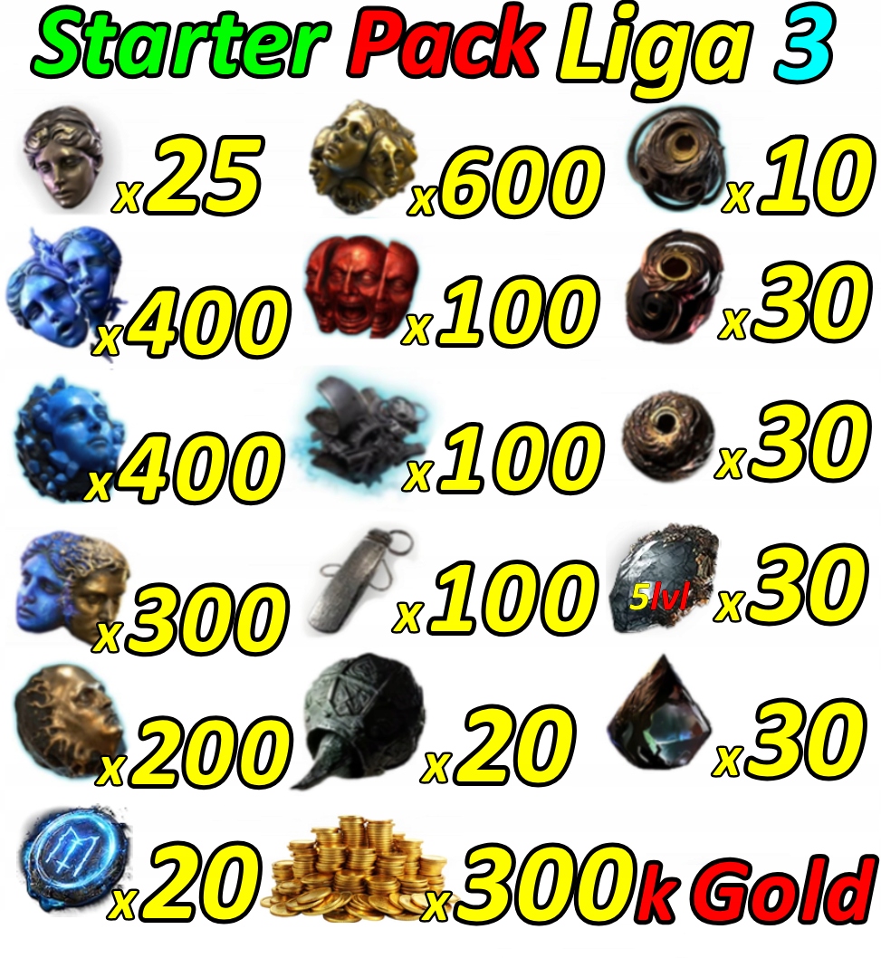 Max Zestaw Starter Pack Path Of Exile 2 Liga Third Edict Poe2 Poe 2 Gold - Stan: Produkt cyfrowy ...