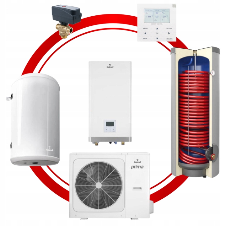 GALMET 4w1 Pompa ciepła split PRIMA S 10kW 230V zasobnik CWU 200L bufor ...